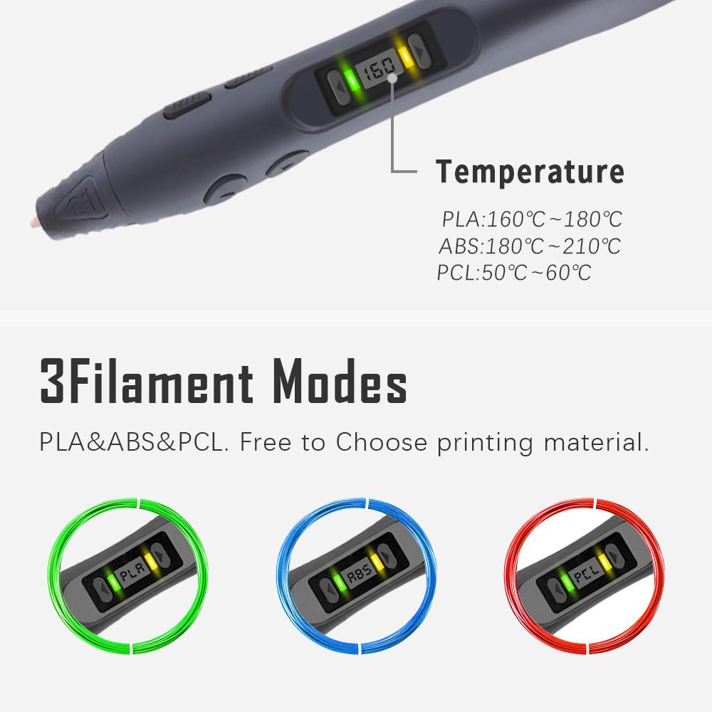 قلم سه بعدی SL-300 برند سانلو 3D Printing Pen SUNLU SL-300 - فروشگاه پرینتر سه بعدی پرمان شاپ ...